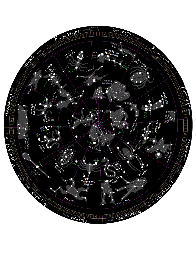 Athas Star Map and Planisphere - Setting - Arena
